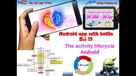 15 [android app with kotlin] the activity lifecycle kotlin vòng đời
