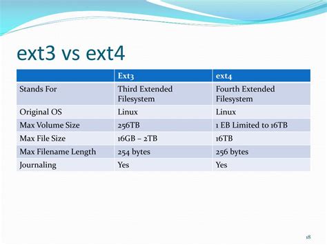 ppt mysql database administration powerpoint presentation free