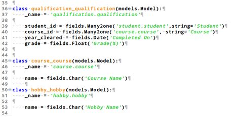 learn how to create a model in odoo 8 with example