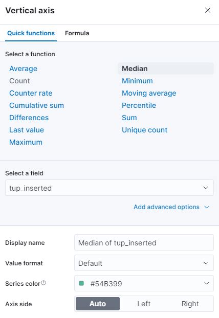 how to analyze managed postgresql database statistics using the elastic