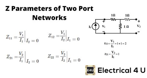 solve the following system of equations let z be parameter tessshebaylo