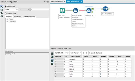 the data school four different ways to remove duplicate records in