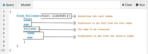 what s next learn dgraph with the getting started blog