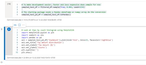 visualization plots graphs executed successfully on pyspark in azure