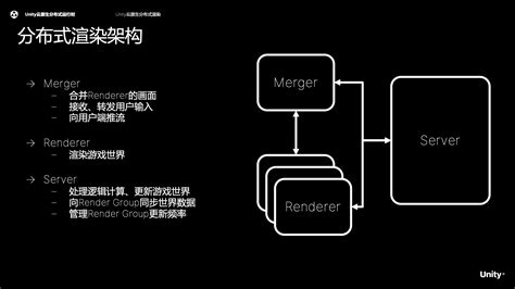 unity open day 北京站 工业专场：unity 云原生分布式运行时 技术专栏 unity官方开发者社区