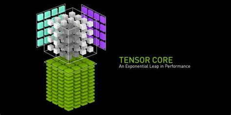 nvidia brings tensor core ai tools super slomo cutting edge research