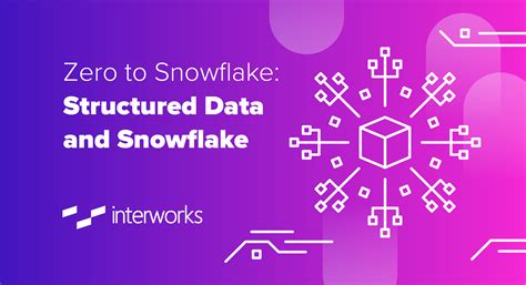 zero to snowflake structured data and snowflake interworks