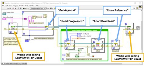 client extensions toolkit for labview download vipm by jki