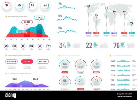 dashboard graphs hud info screen futuristic interactive interface