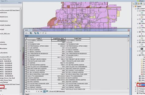 table join resulting in null values picture inclu esri community