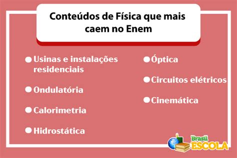 Circuitos Elétricos No Enem Brasil Escola