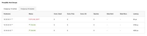 how to setup automatic failover for the moodle mysql