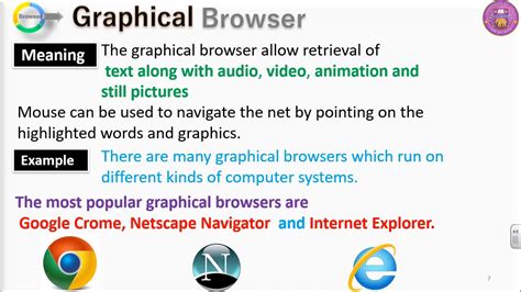 in 7 types of browsers youtube