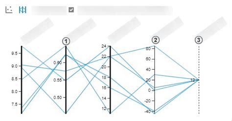 new in generative design revit 2021 autodesk knowledge network