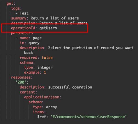 how to convert an openapi specification into a nodejs sdk