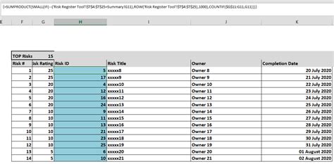 issue with grabbing largest values and id and index field