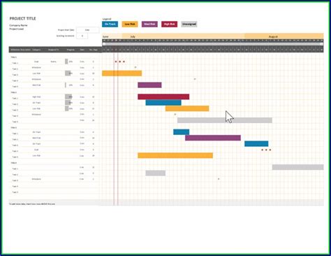 free excel gantt chart template with dependencies templates 1 resume