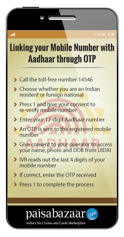How To Link Aadhar With Mobile Number Online Otp Paisabazaar