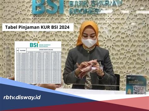 Tabel Pinjaman Kur Bsi 2024 Plafon Hingga Rp 500 Juta Ini Syarat Usahanya