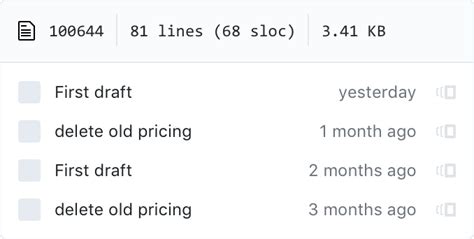 features · code review · github