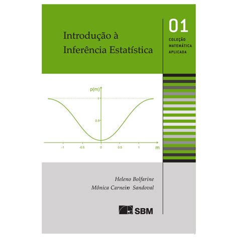 Introdução à Inferência Estatística