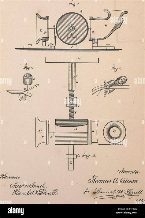 Collection Of United States Patents Granted To Thomas A Edison 1869