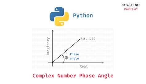 python get the phase angle of a complex number data science parichay