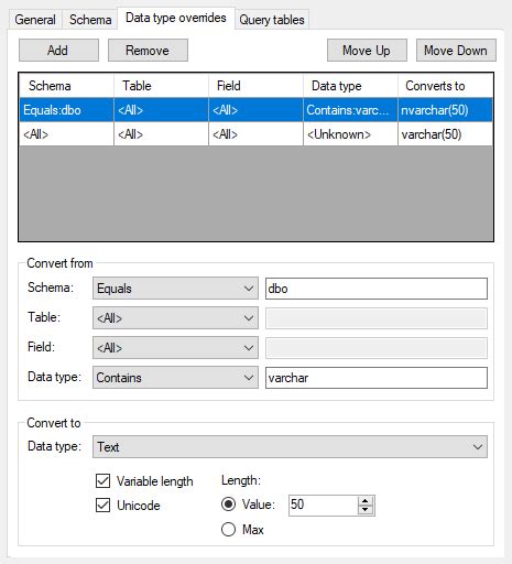 error converting data type nvarchar to datetime terkait data