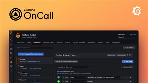 grafana oncall on call management system