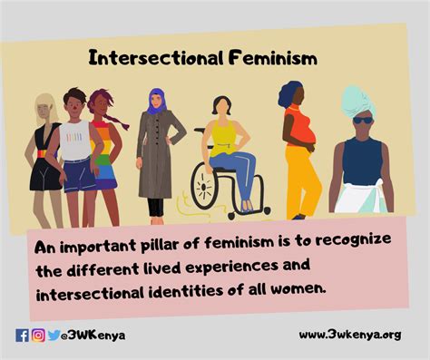 Intersectional Feminism How To Support The Movement Women Working