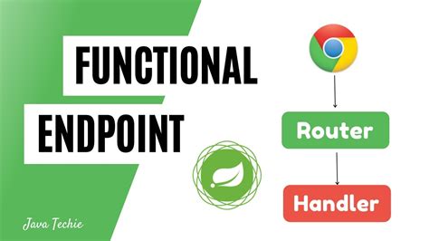 spring boot webflux functional endpoint reactive programming