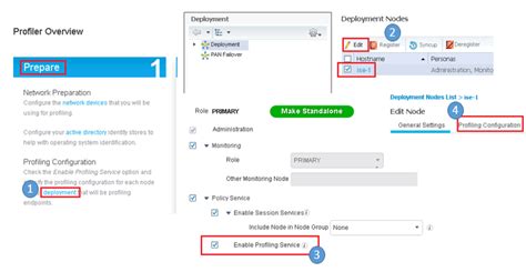 configure ise profiling dclessons