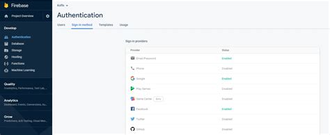 introduction to react context api with firebase authentication