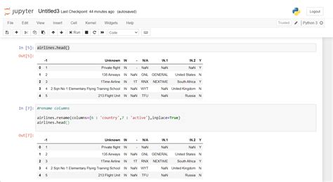 python 3 x column rename not working in jupyter notebook stack overflow
