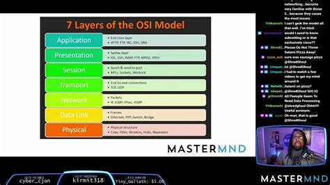 devops sre roles osi model dns protocols load balancing