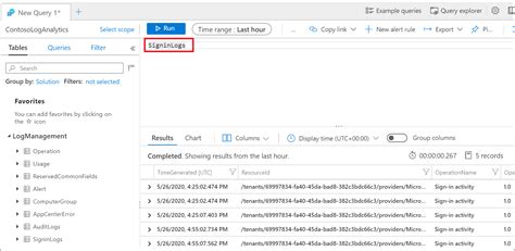conditional access insights and reporting workbook microsoft entra