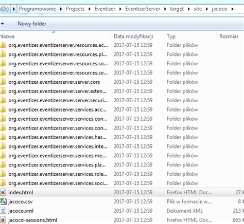 maven sonar does not pick up unit tests results even thought code