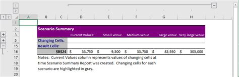 excel what if analysis how to use the scenario manager