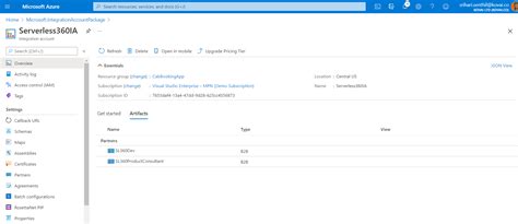 build automated scalable enterprise integration workflows by using the