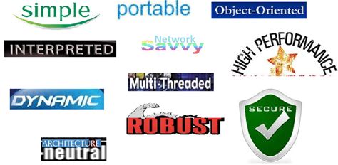 java features or java buzzwords ~ tutorialtpoint java