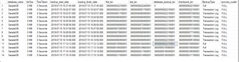 understanding log sequence numbers for sql server transaction log
