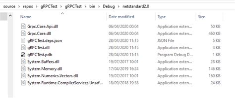 native libraries grpc csharp ext dll not copied to output directory