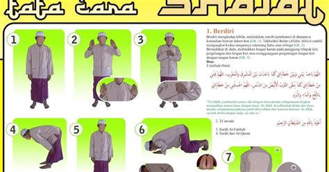 ️ Tata Cara Sholat Dhuha 4 Rakaat