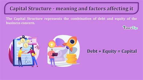 Capital Structure Its Meaning And Factors Affecting It Tutors Tips