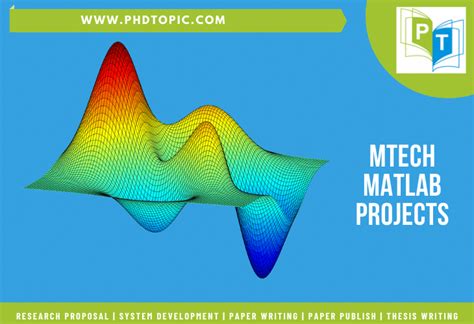 mtech matlab projects no1 support matlab software