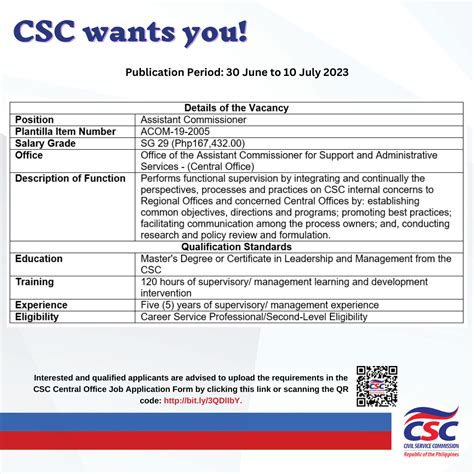 Civil Service Commission Publication