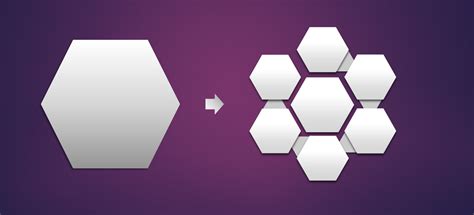 moving to microservices dzone microservices