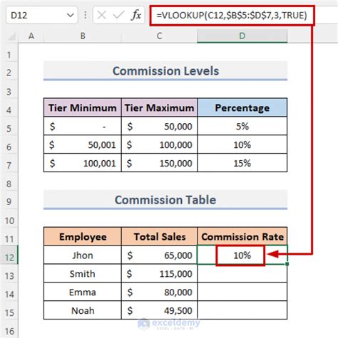 How To Calculate Commission In Excel Using Vlookup Exceldemy