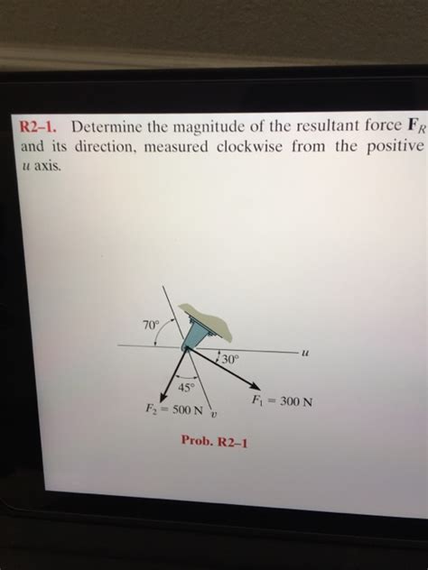Solved Determine The Magnitude Of The Resultant Force F R