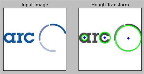 opencv 3 hough transform circle 2020